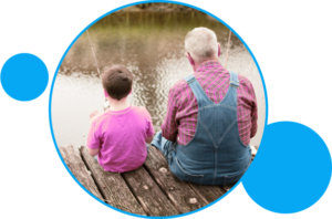 Contact Us - WellRive